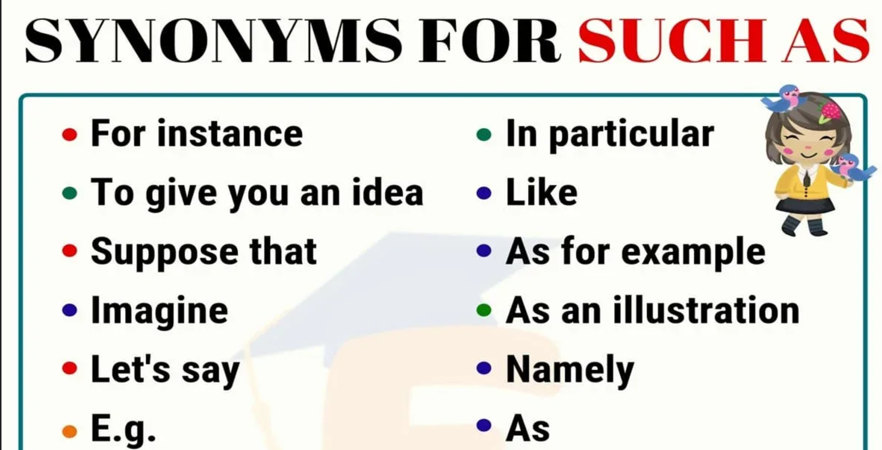 Formal Synonyms for “Such As” – Name That Term