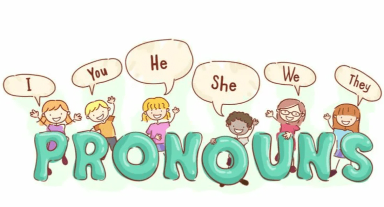 They Synonyms: Understanding Alternatives to the Pronoun “They” – Name ...
