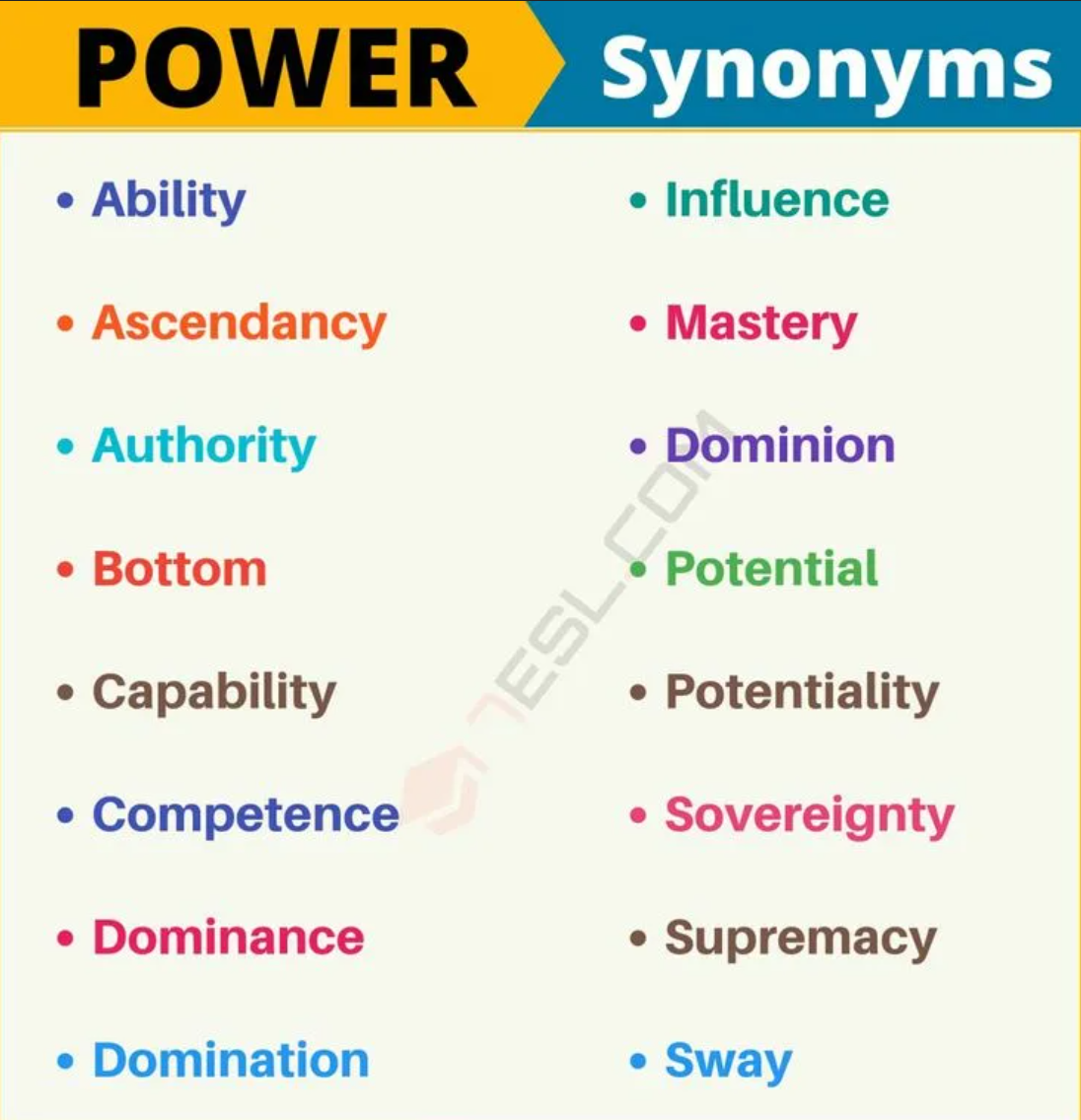 Scaling Up Synonyms: Powerful Alternatives for Growth and Expansion ...