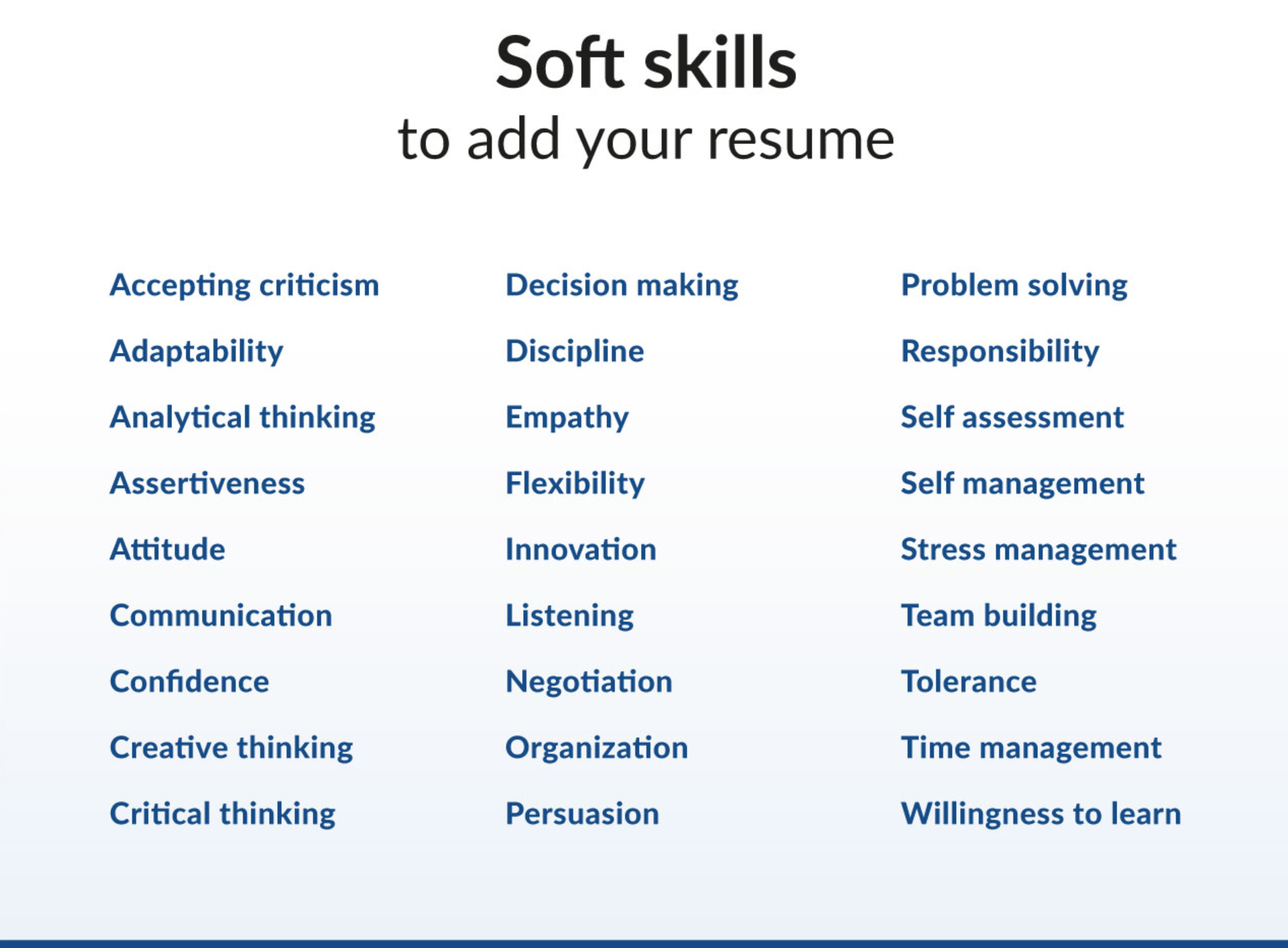 Soft Skills Synonym for Resume: Top Alternatives to Highlight Your ...