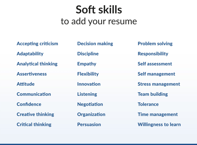 Soft Skills Synonym for Resume: Top Alternatives to Highlight Your ...
